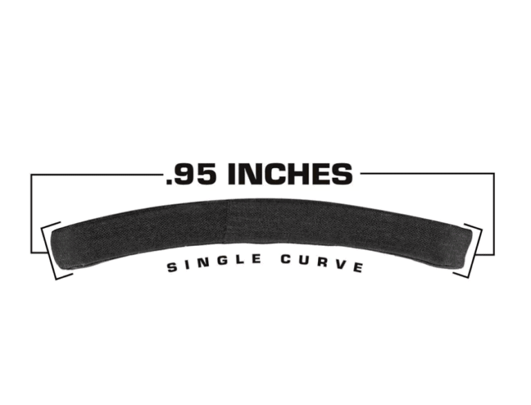 Single Curve vs Multi Curve Plates: Which is Ideal for You?