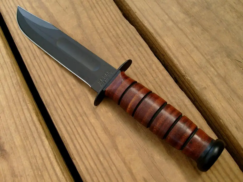 How to use a KA-BAR Knife – The complete Guide